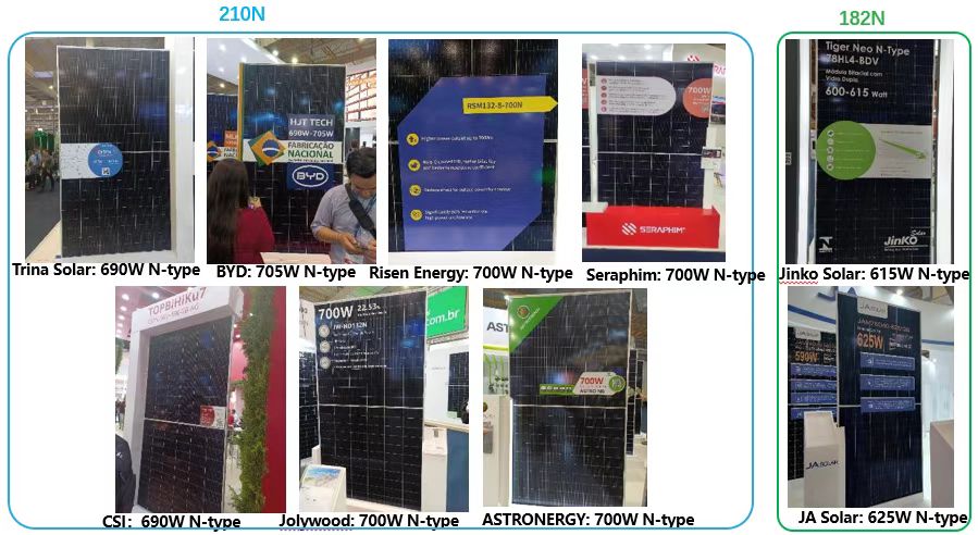 600W+ trend sweeps Intersolar South America 2022: high-power modules ...