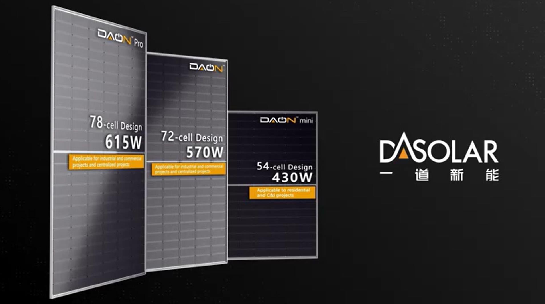 DAS Solar introduces DAON n-type module series | Solarbe Global