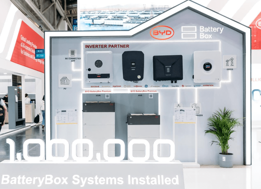 BYD Leads Green Energy Transition: Million BatteryBox System ...