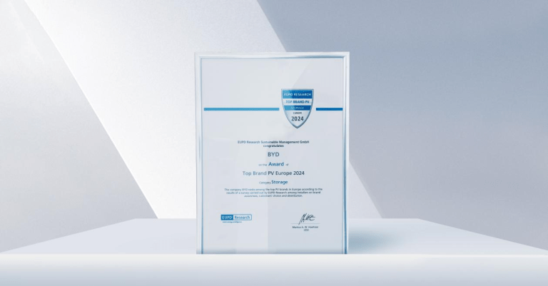 BYD Leads Green Energy Transition: Million BatteryBox System ...