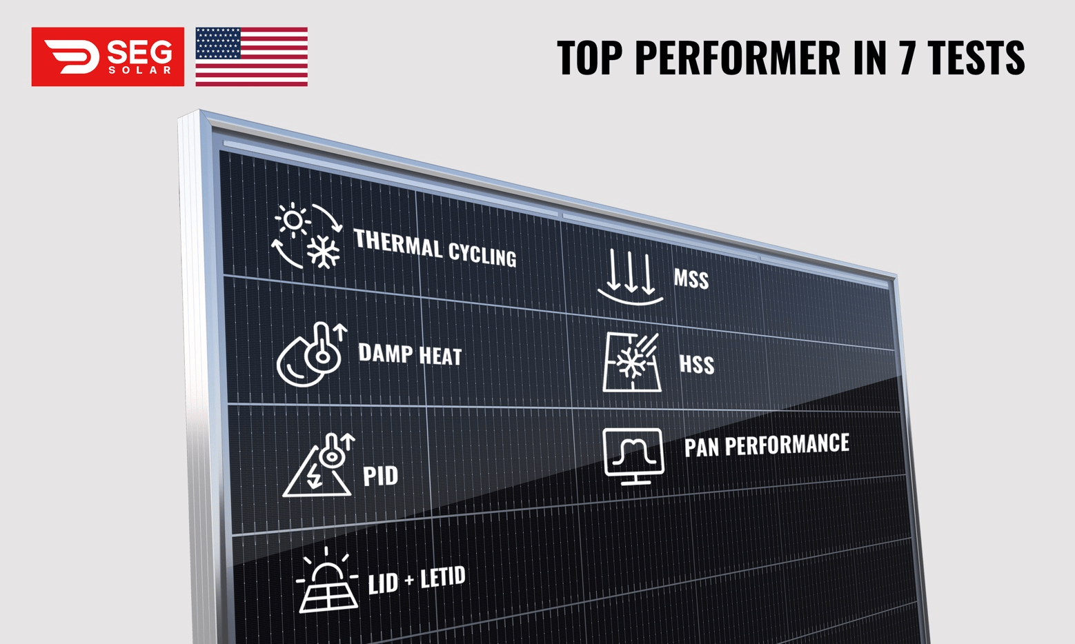 SEG Solar awarded "Top Performer" in 7 tests by Kiwa PVEL in 2024 PV ...