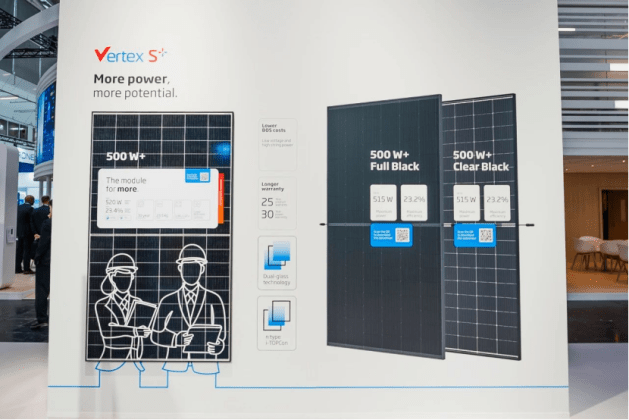 Trina Solar Unveils Next-Gen High-Energy-Density Storage & Extreme ...