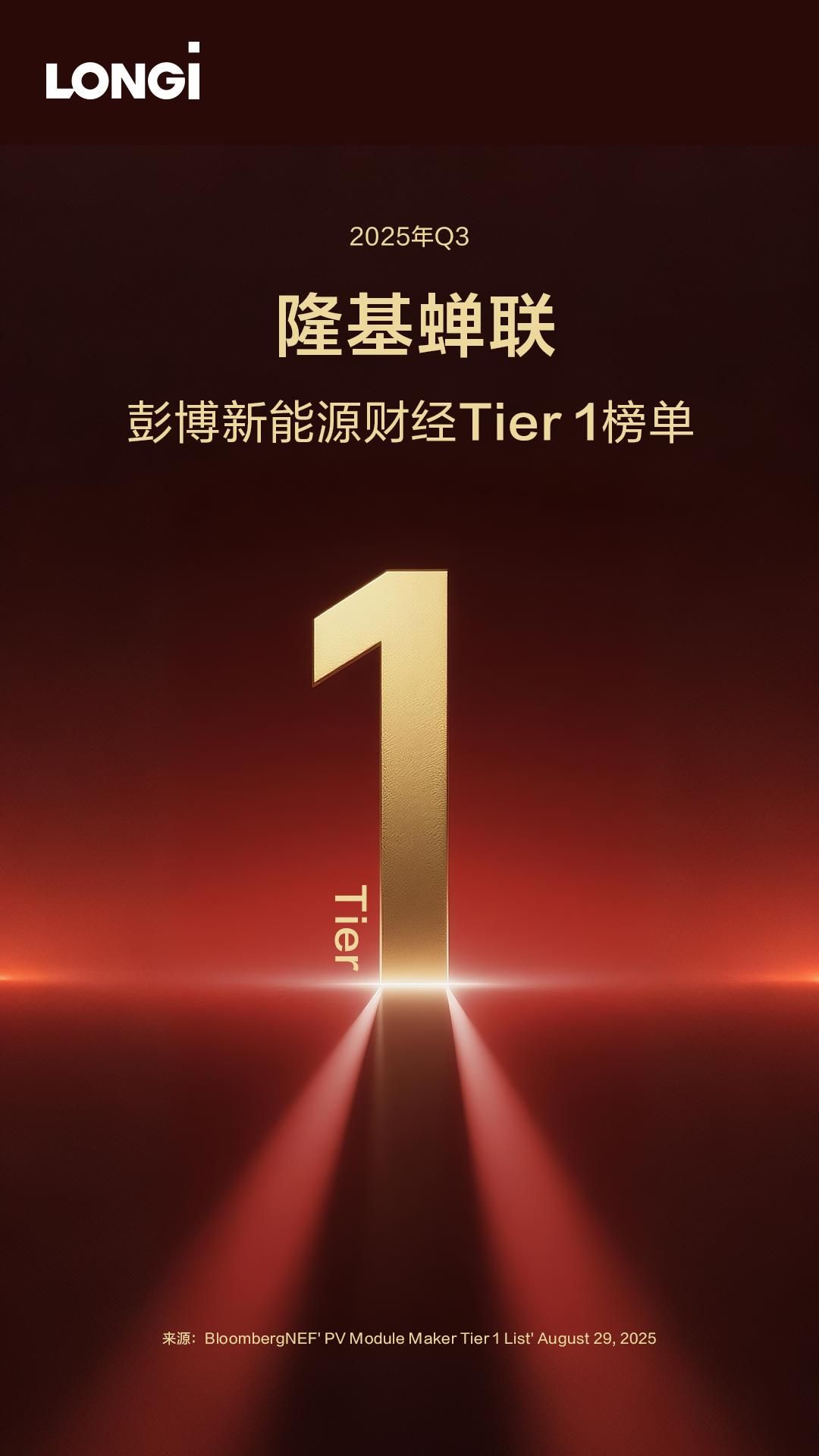 LONGi Retains Position as Tier 1 PV Module Manufacturer in BloombergNEF ...